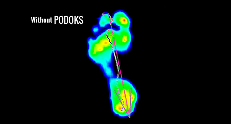 PODOKS US